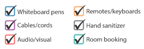 Conference room equipment checklist - Getjoan
