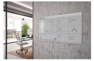 Benefits and challenges of large e-ink displays - Getjoan